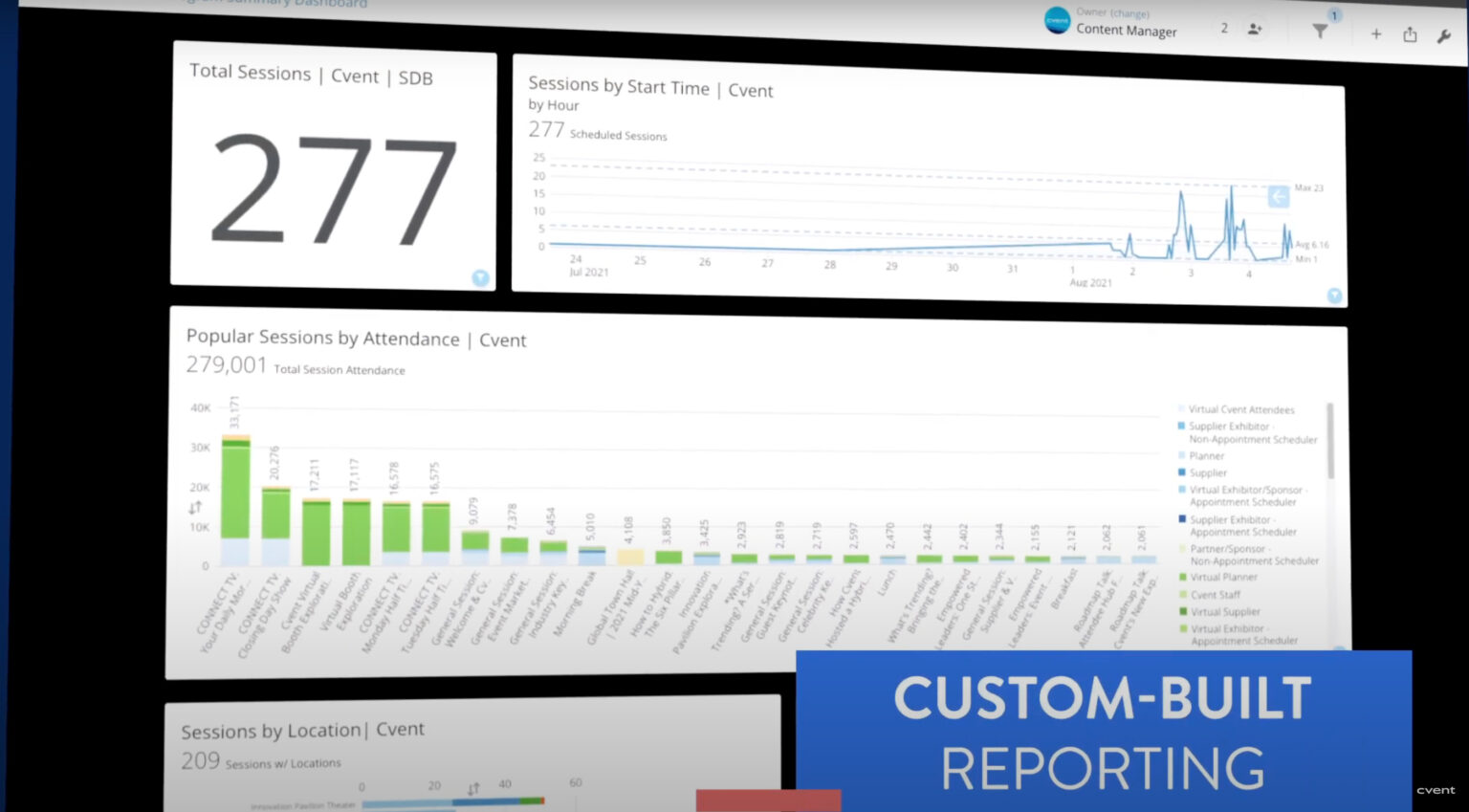 Cvent（シーベント）とは？特徴、導入メリット、費用について解説！ | 株式会社ビデオマッチング